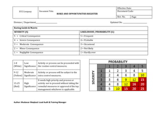 Risk & opportunities register | DOCX
