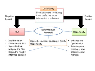 Risk opportunity analysis ISO 9001:2015 | PPTX