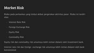 Risk pada Industri Perbankan.pptx