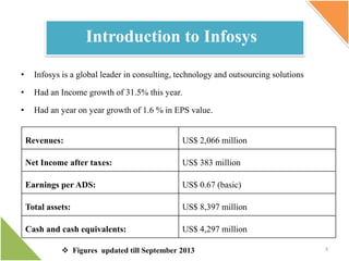 Risk perceprtion of ads of infosys | PPTX