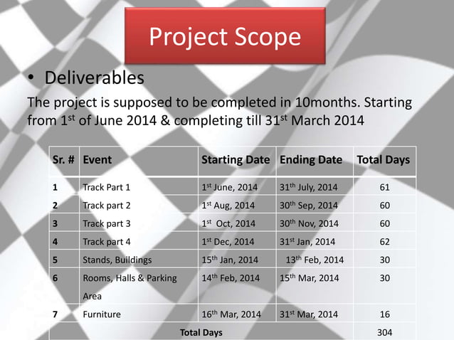 Formula F1 Project Management | PPT