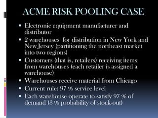 Risk pooling | PPTX