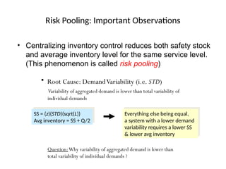 Risk pooling FOR MBA STUDENTS OPERATIONS.pptx