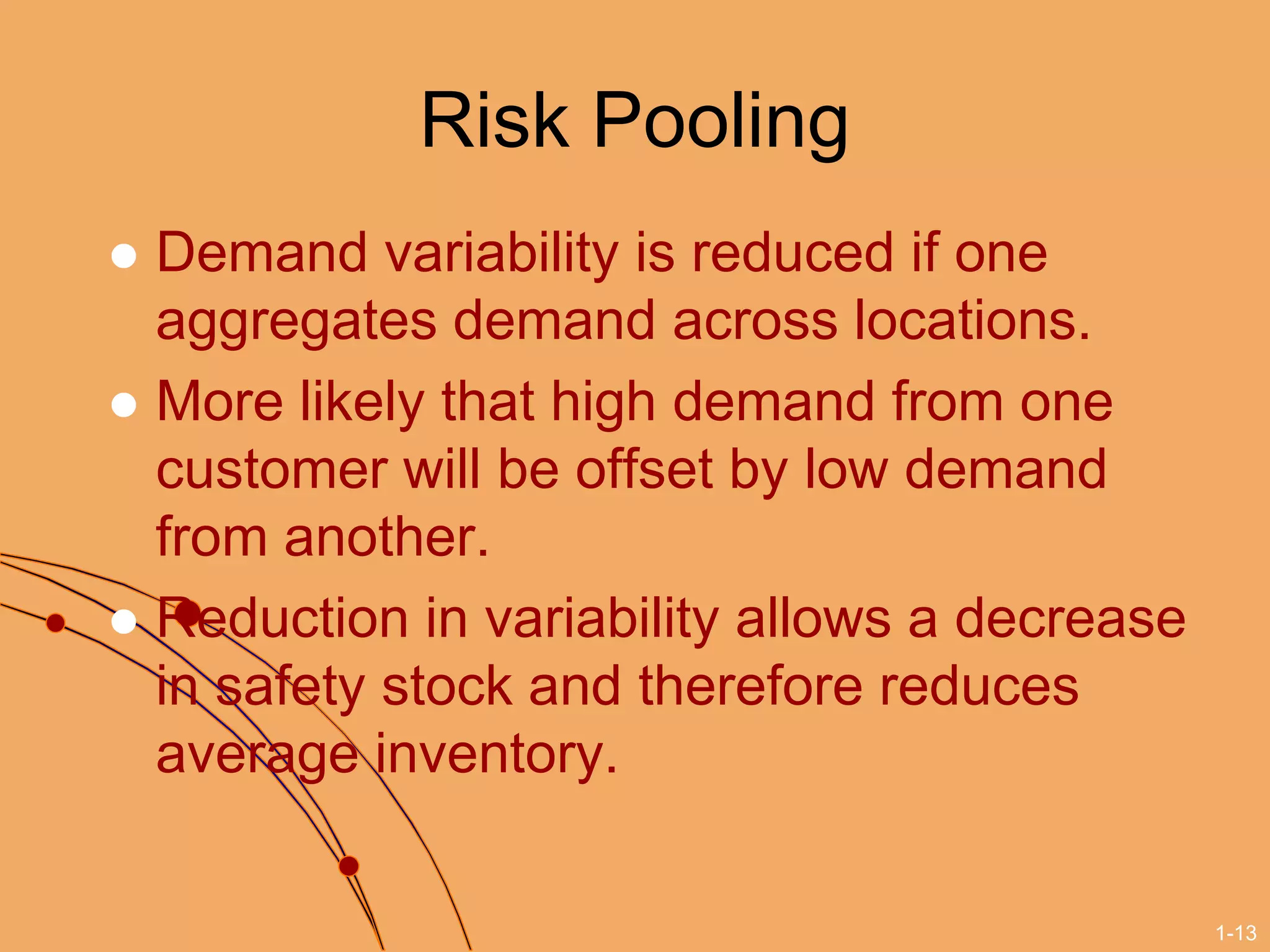 Risk pooling 7.ppt