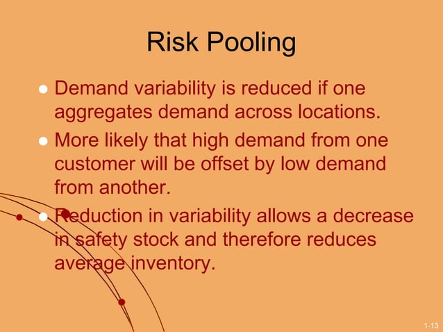 Risk pooling 7.ppt