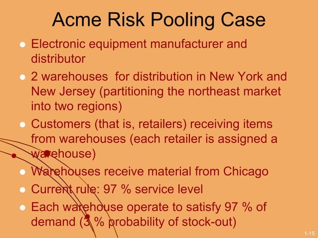 Risk pooling 7.ppt