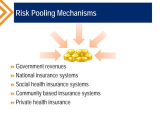 Health Financing Functions: Risk Pooling | PDF
