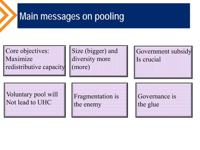 Understanding the Concept of Risk Pooling - Alawode | PDF | Health ...