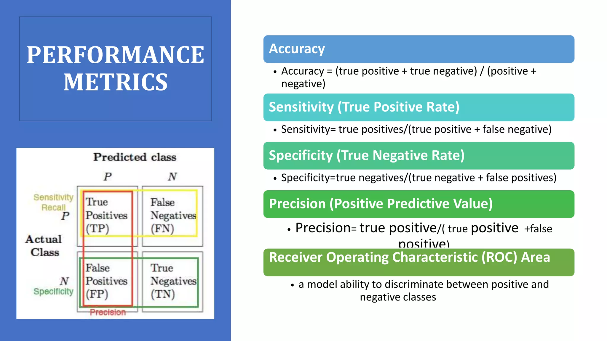 Lung Cancer Risk Prediction Models | PPTX