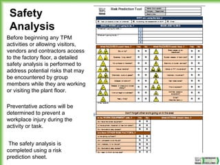 Risk Prediction Training powerpoint slides | PPT