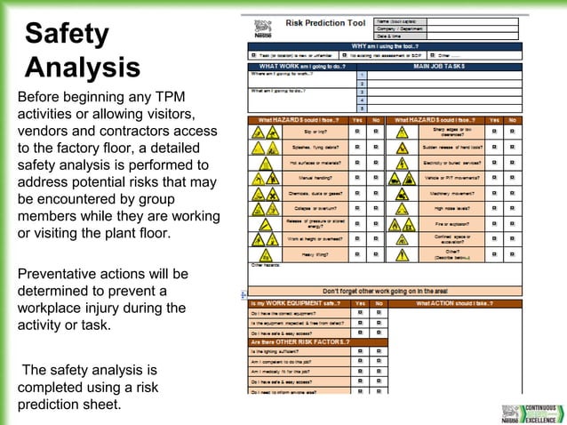 Risk Prediction Training Powerpoint Slides Ppt