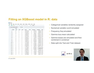 Insurance risk pricing with XGBoost | PDF