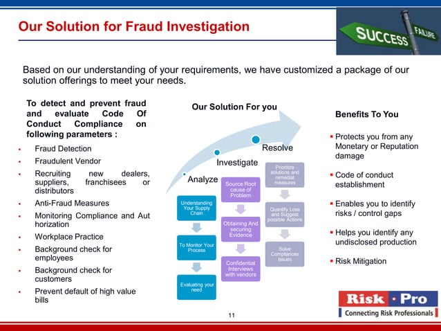 Riskpro brief introduction | PPT