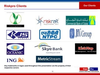 Riskpro construction industry | PPT