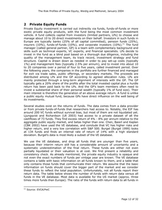 Risk profiles of venture capital | PDF