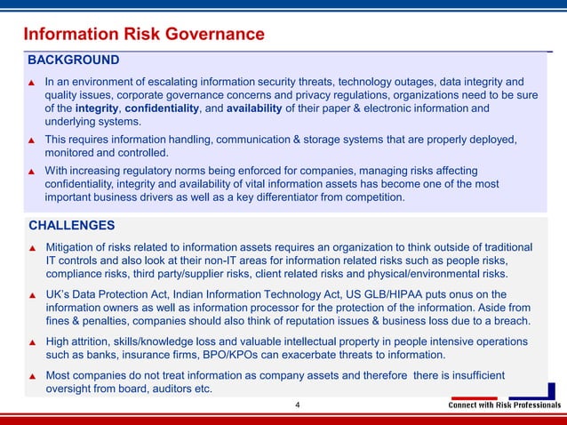 Riskpro Information Risk Management | PDF