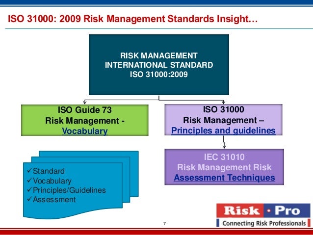 Riskpro iso 31000 services 2013