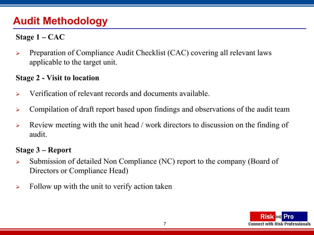 Riskpro legal and compliance audits | PPT