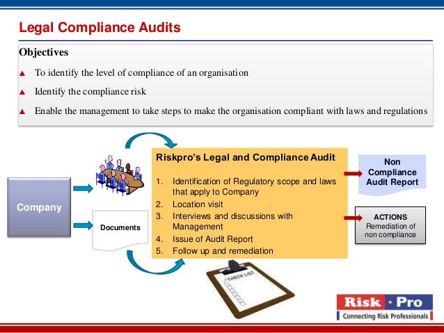Riskpro legal and compliance audits 2013