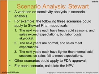 Risk, Real Options and Capital Budgeting.ppt
