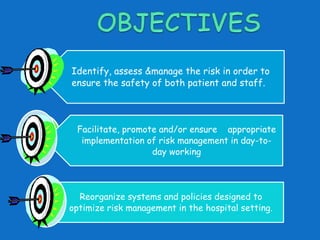 Risk reduction in emergency dep 1 (2) | PPTX