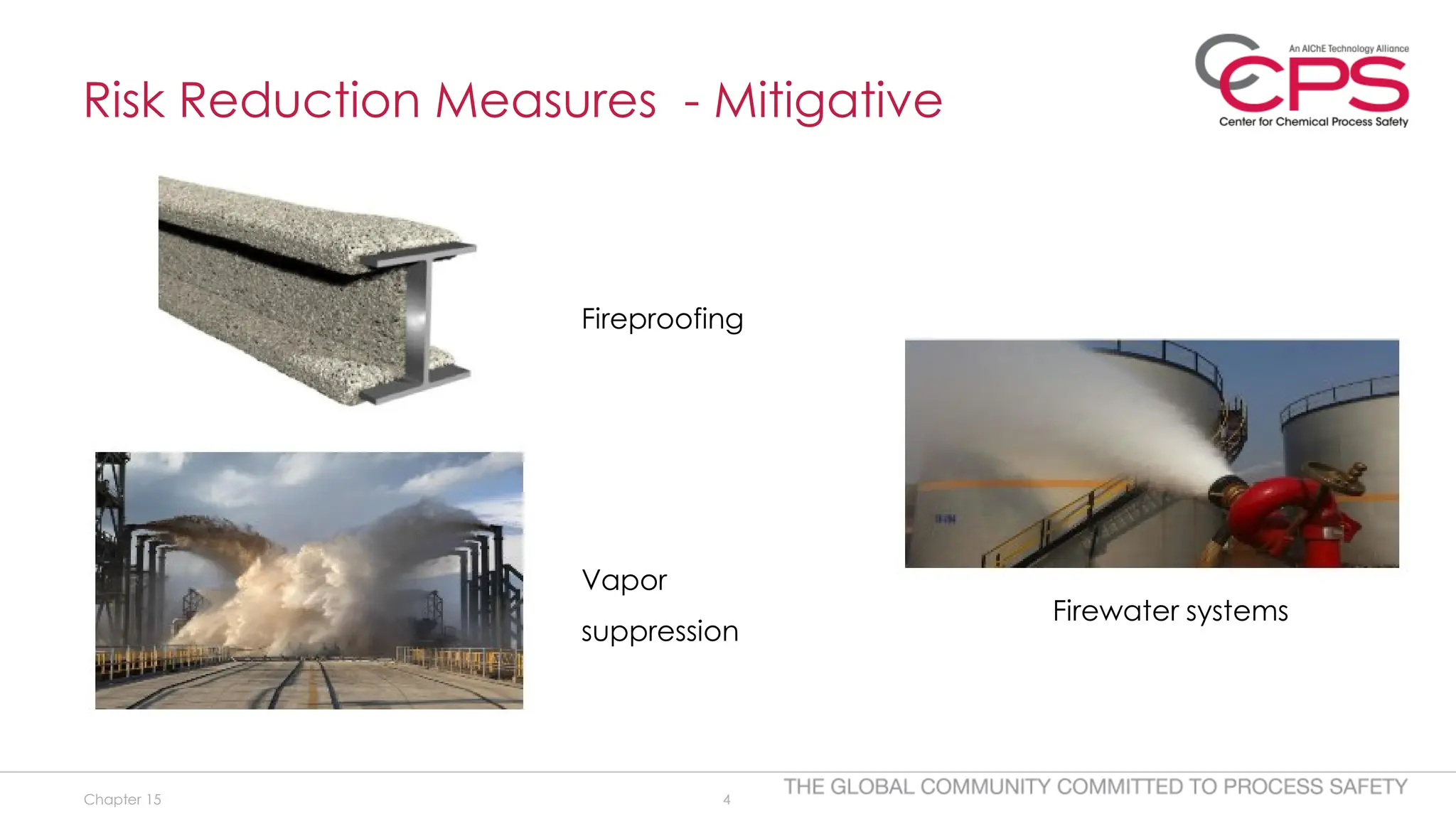 Risk Reduction Measures- knowledge .pdf