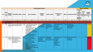 RISK REGISTER 28DES2023.pptx
