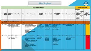 RISK REGISTER 28DES2023.pptx