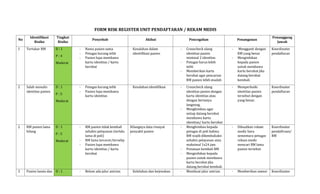 RISK REGISTER KLINIK kulooonn progooo ba | PDF