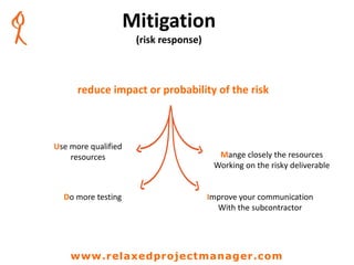 Risk responses mitigation | PPTX