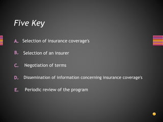 Risk retention | PPTX