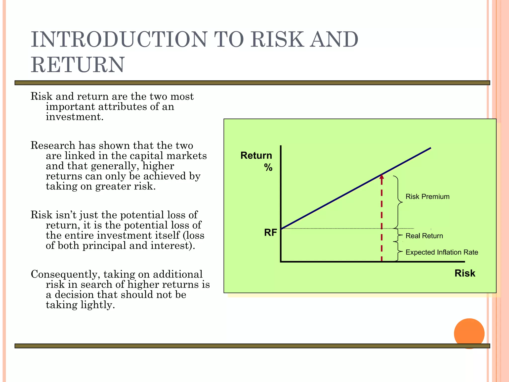 Risk, return, and portfolio theory | PPT | Stocks and Bonds | Personal Investing