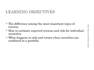 Risk, return, and portfolio theory | PPT