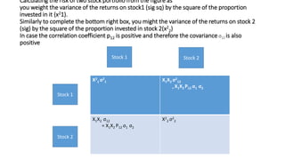 Risk return & lec5 | PPTX | Stocks and Bonds | Personal Investing