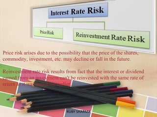 Risk & return measurement | PPTX