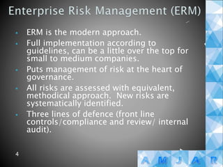 Risk review v diagnostic review | PPTX