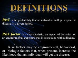 Risk & risk factors By Dr. Abhishek Gaur (8741095005) | PPTX