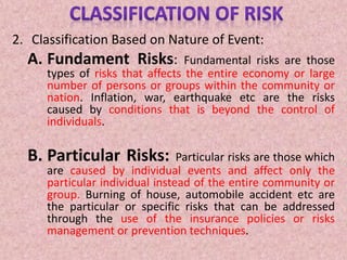 RisK, RiSk MaNaGeMeNt & EnterPRise RisK ManaGemeNT | PPTX | Insurance ...