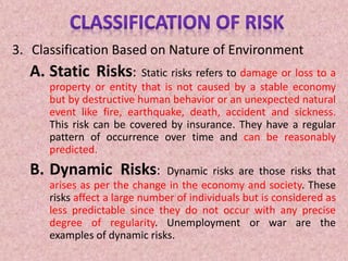 RisK, RiSk MaNaGeMeNt & EnterPRise RisK ManaGemeNT | PPTX | Insurance ...