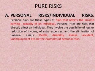 RisK, RiSk MaNaGeMeNt & EnterPRise RisK ManaGemeNT | PPTX