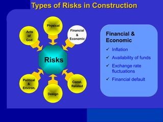 Risk & Risk Management in Construction.ppt
