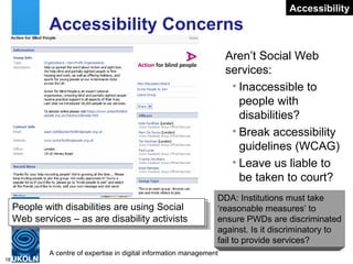 A Risks And Opportunities Framework For Archives 2.0 | PPT