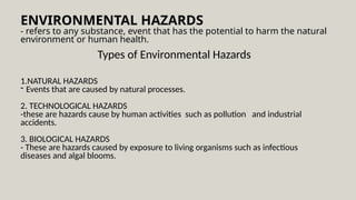 Risks Analysis and Environmental Health Hazards.pptx