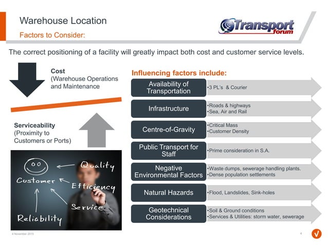 Risks associated with warehouse design and process flow | PDF
