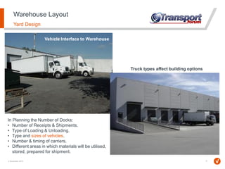 Risks associated with warehouse design and process flow | PDF
