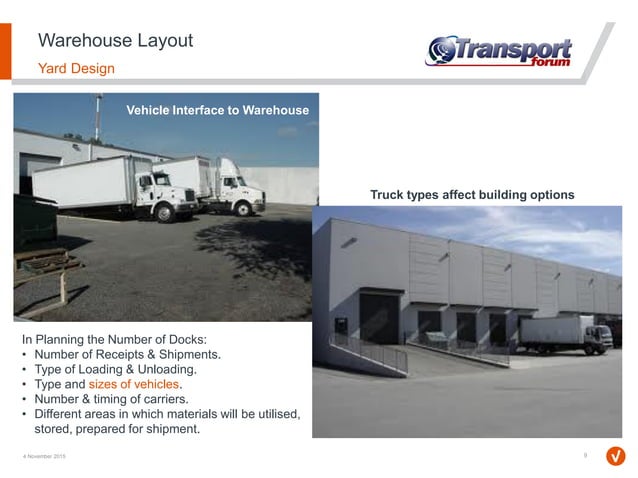 Risks associated with warehouse design and process flow | PDF