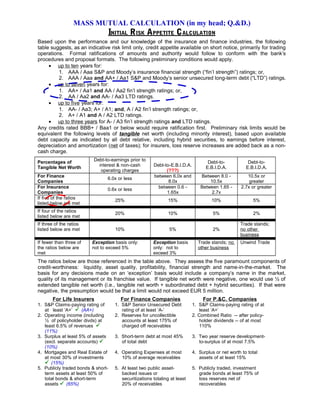 Risk scoring sheet | DOC