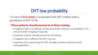 Risk Severity scoring of PE & DVT.pptx