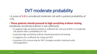 Risk Severity scoring of PE & DVT.pptx