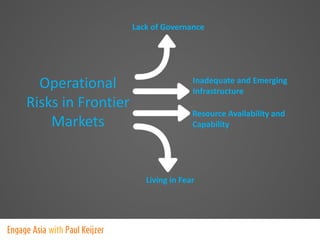 Risks in frontier markets | PPT